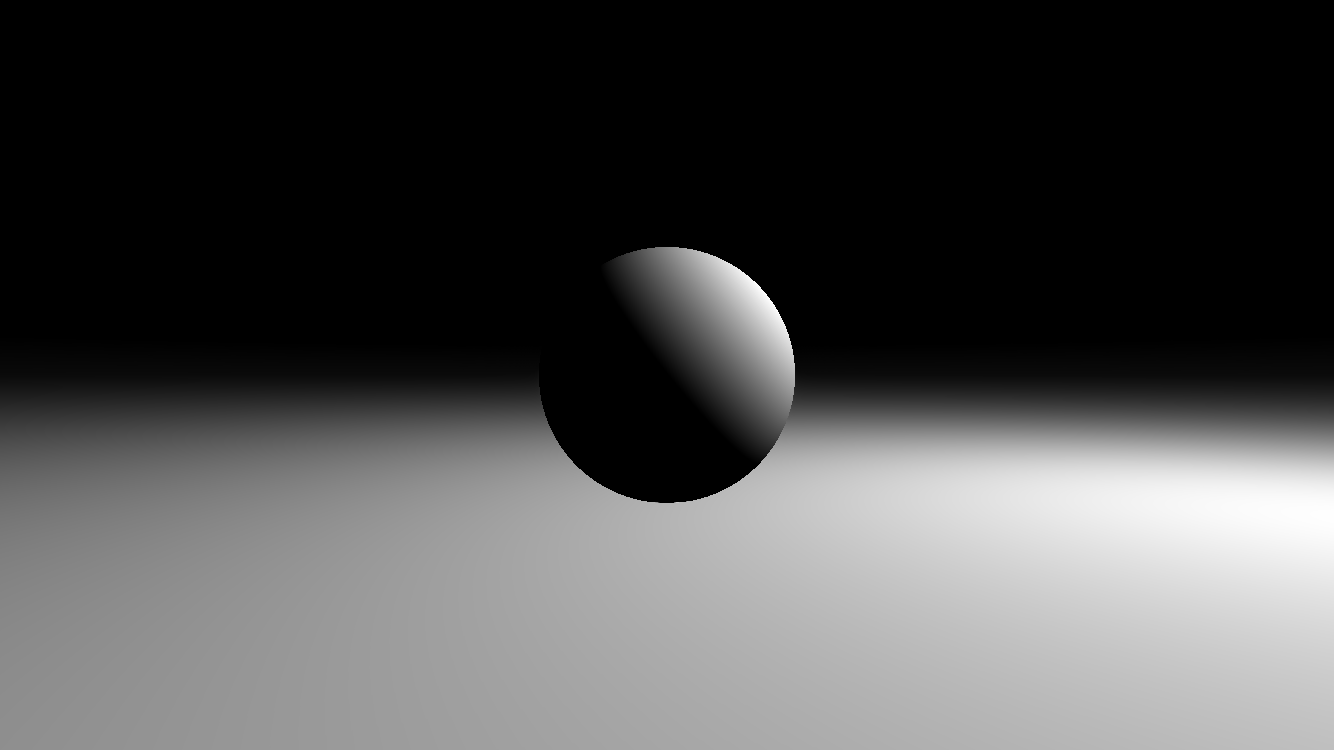 RayMarching Shader Pt.1 (GLSL) – Coster-Graphics